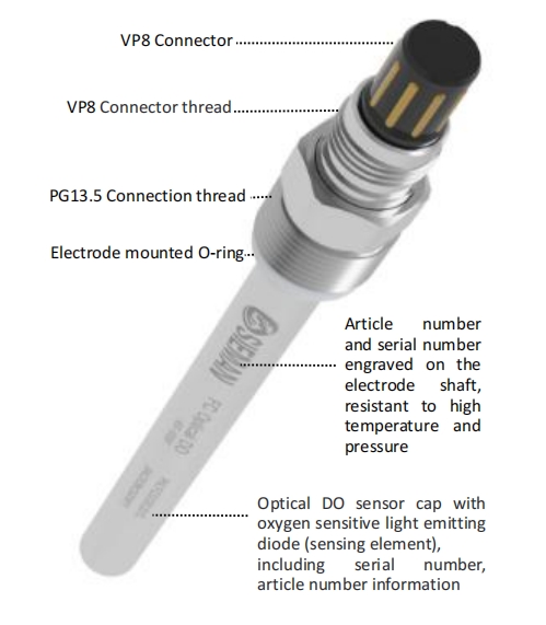 FC Optical DO Sensor - SIEMAN